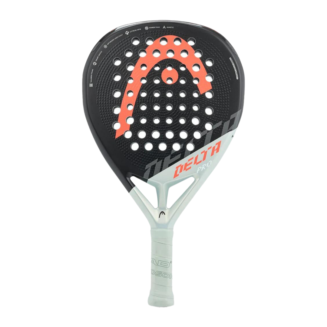 What is my padel level? | Padel.fyi